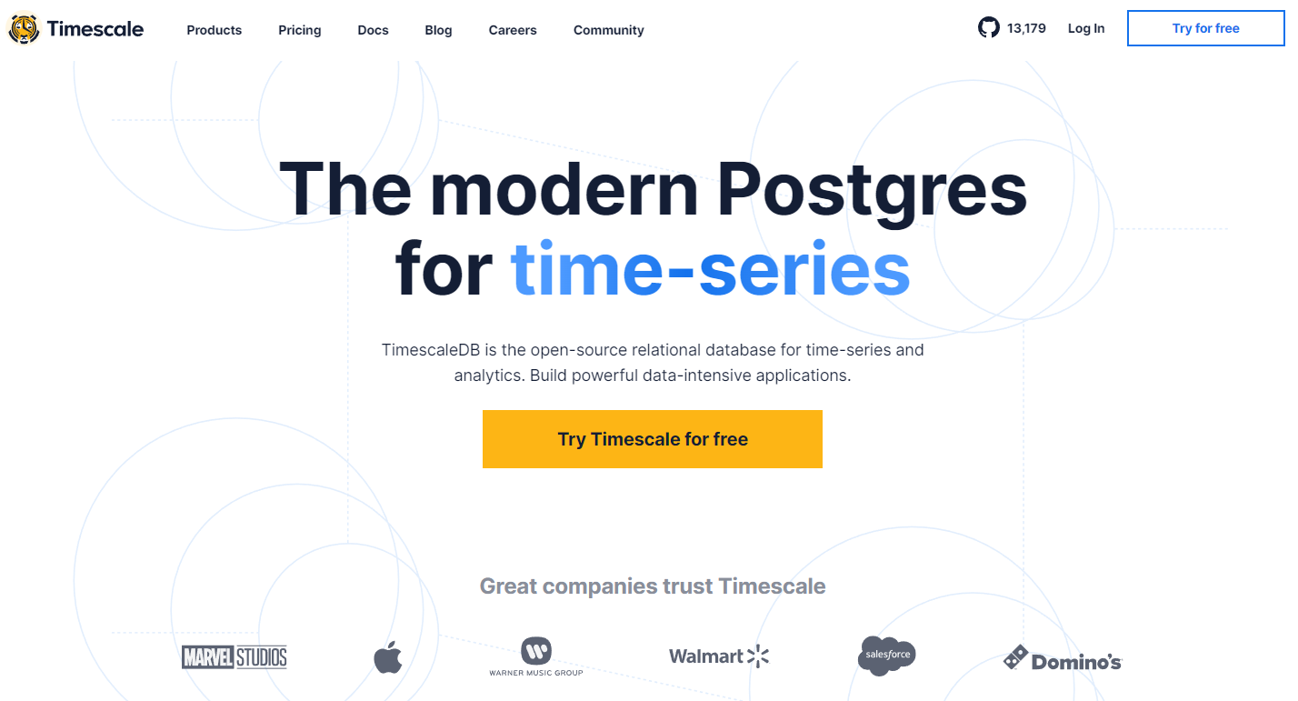Comparing Popular Time Series Databases | Last9