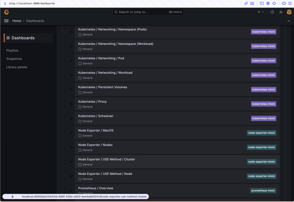 Prometheus Operator Guide | Last9