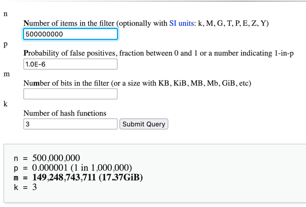 How we tame high cardinality in time series databases | Last9