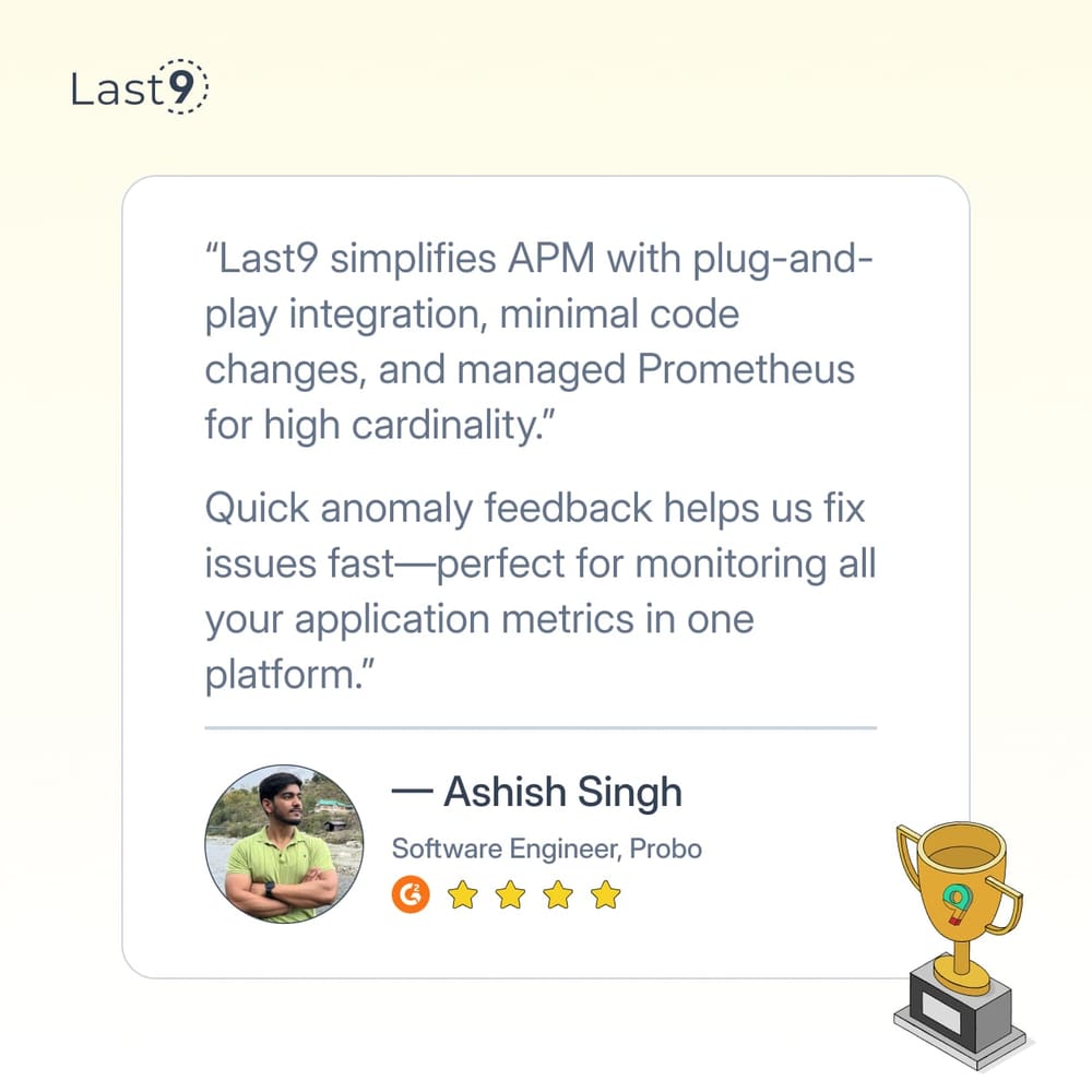 Loki vs Prometheus: Side-by-Side Comparison for Logs and Metrics | Last9
