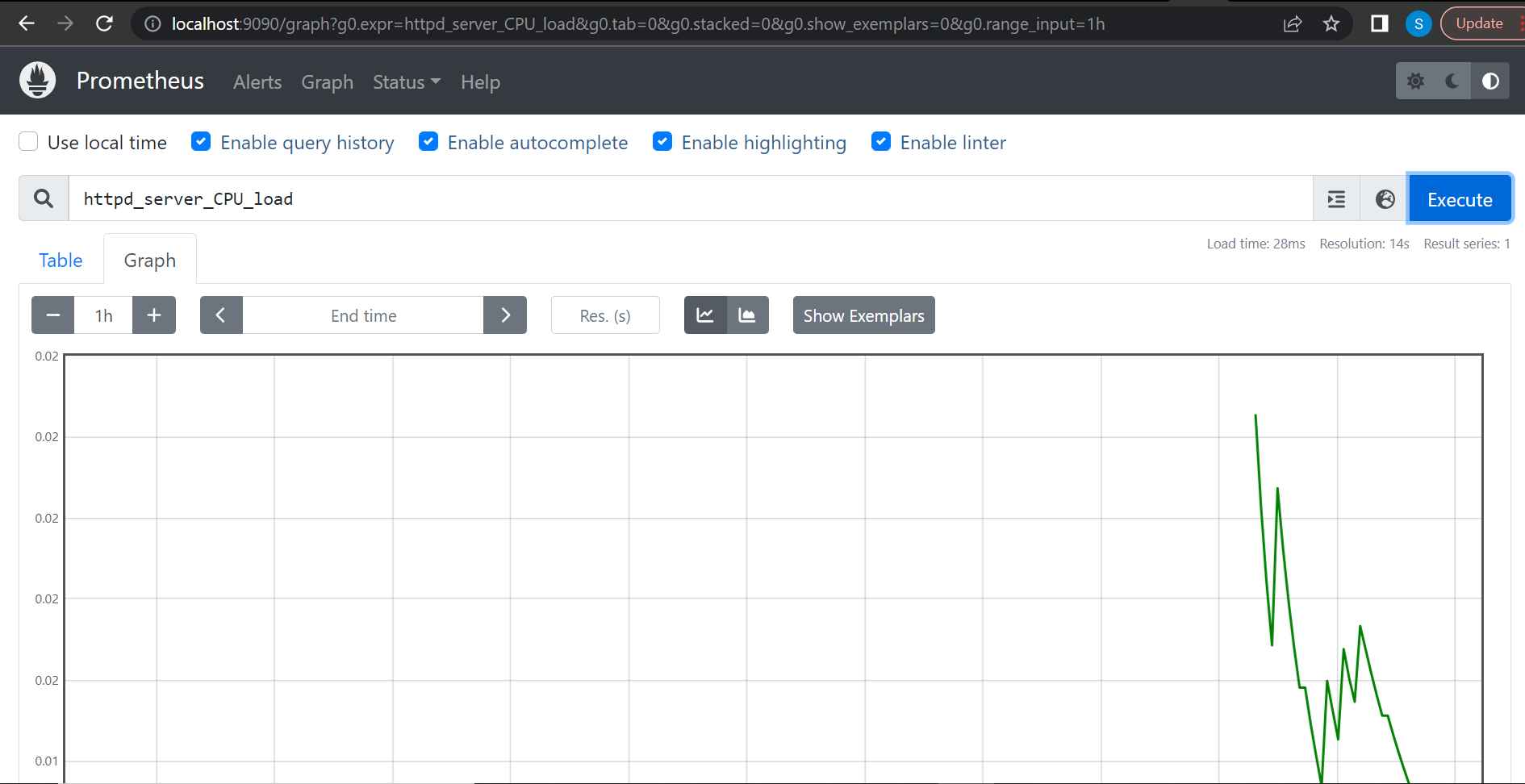 Best Practices Using and Writing Prometheus Exporters | Last9
