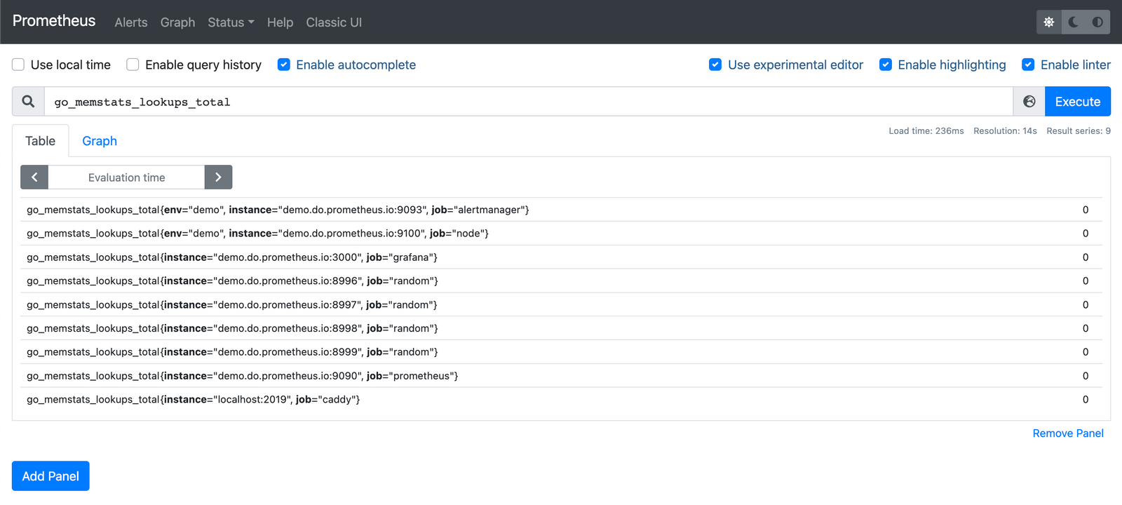 Prometheus Monitoring | Last9