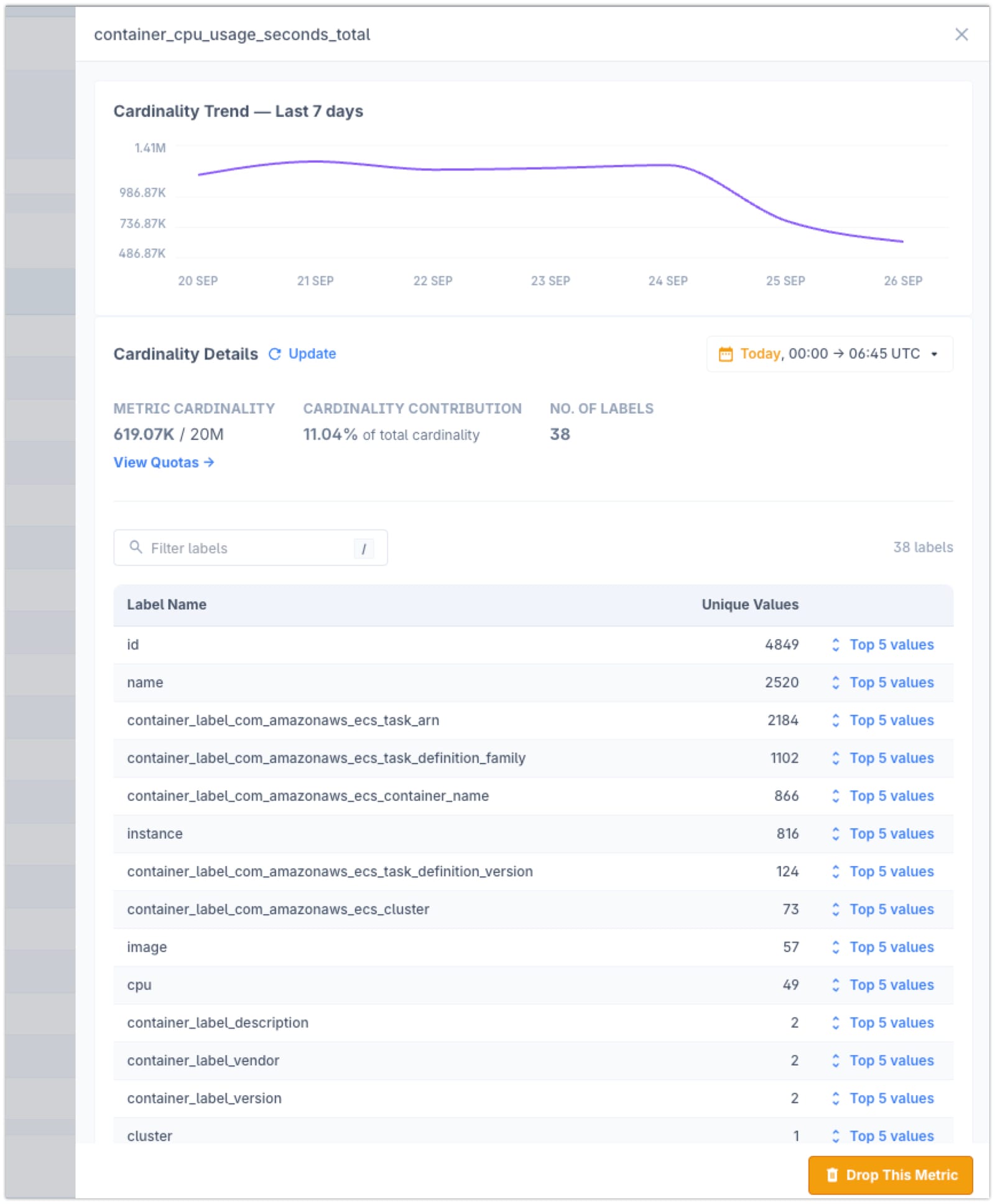 Prometheus Recording Rules: Developer Guide to Optimization | Last9