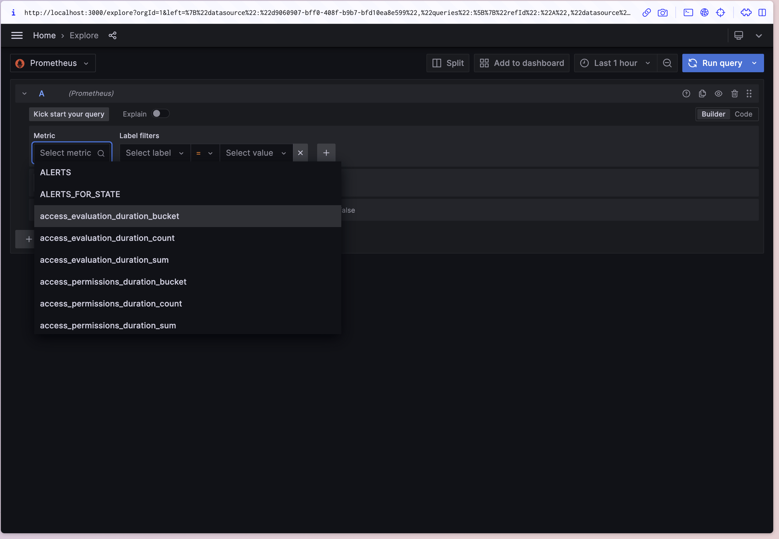 Prometheus and Grafana | Last9