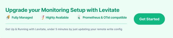 Prometheus Alternatives: Monitoring Tools You Should Know | Last9